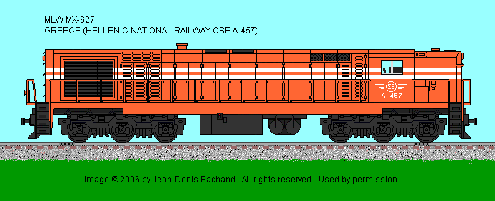 MLW MX-627 Data Sheets